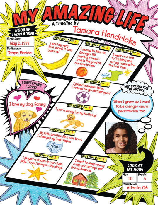 Graphic Organizer Posters: My Timeline: Grades 3-6 – A to Z Educational ...