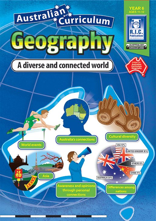 Australian Curriculum Geography Year 6 – A to Z Educational Resources