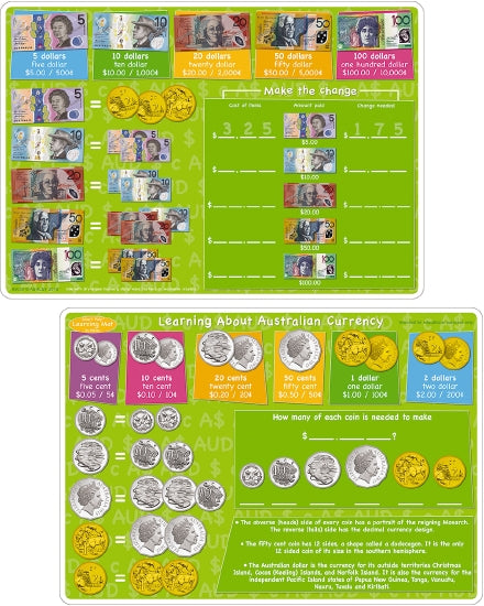 Australian Currency Learning Mat – A to Z Educational Resources