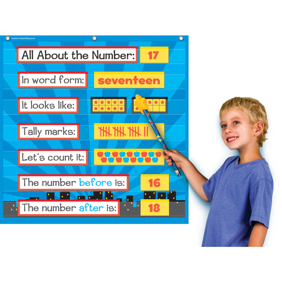 Superhero pocket chart – A to Z Educational Resources