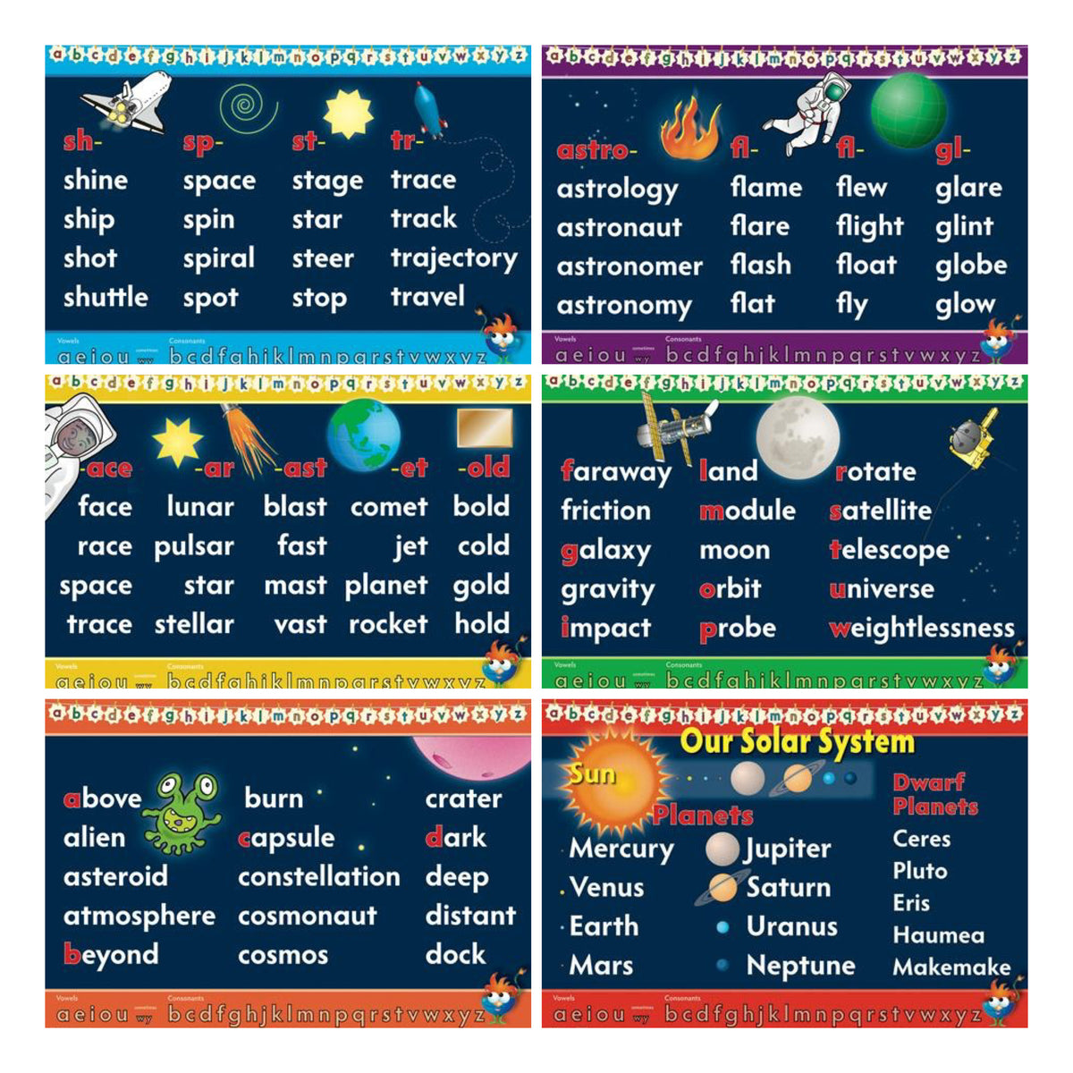 Six Solar system posters A3 – A to Z Educational Resources