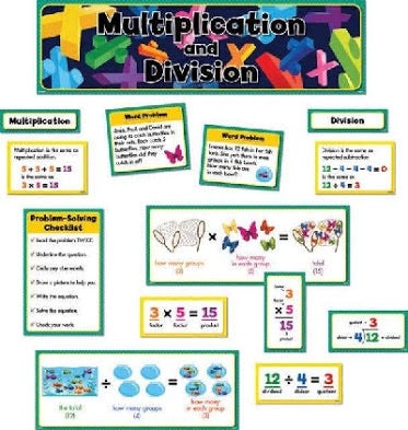 Math Mini Bulletin Board Set - Multiplication and Division - 18 Pieces ...