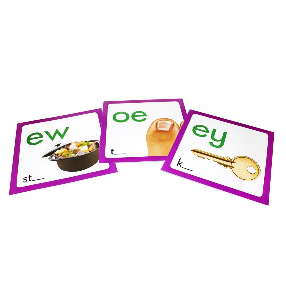 Vowel Sound Wall Border – A to Z Educational Resources