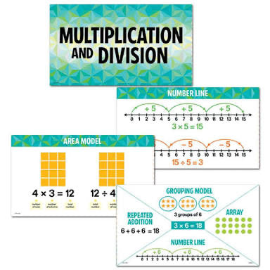 Math Mini Bulletin Board Set - Multiplication and Division - 18 Pieces ...