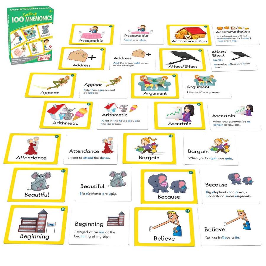 100 Spelling Mnemonics – A to Z Educational Resources