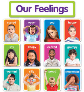 Our Feelings Bulletin Board – A to Z Educational Resources