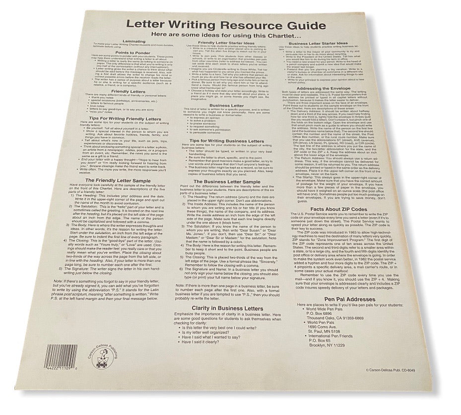 Parts of a letter poster – A to Z Educational Resources