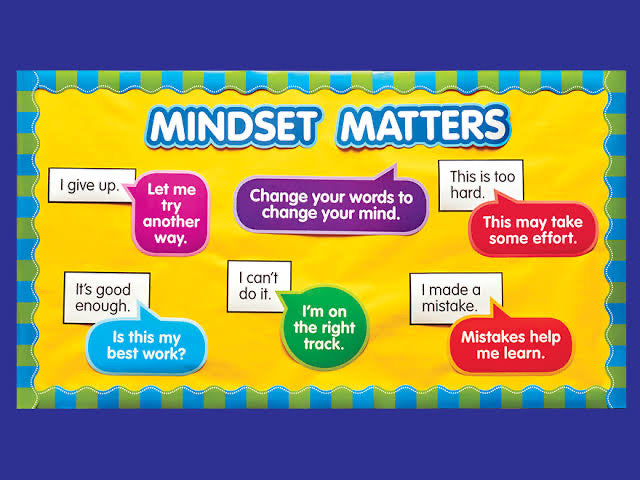 Growth Mindset: Bulletin Board – A to Z Educational Resources